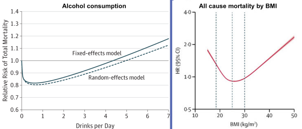 Is a little bit of alcohol good for you? - Institute of Alcohol Studies