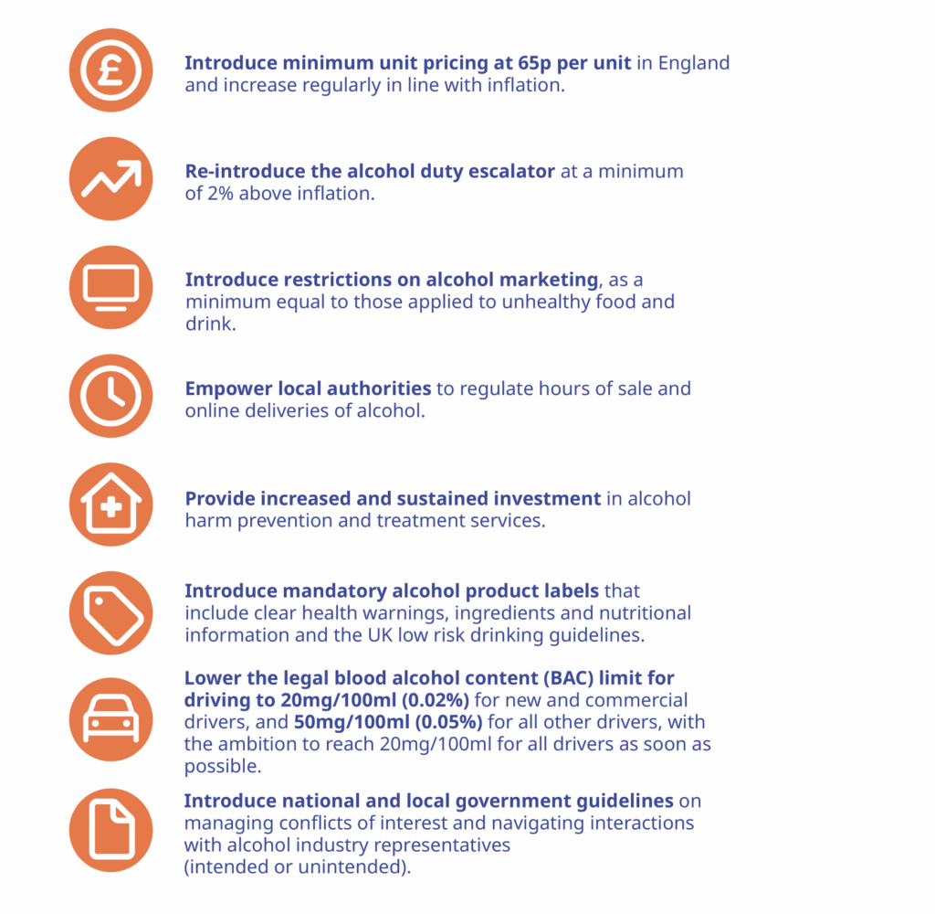 Why we need a long-term vision to tackle alcohol harm in the UK ...