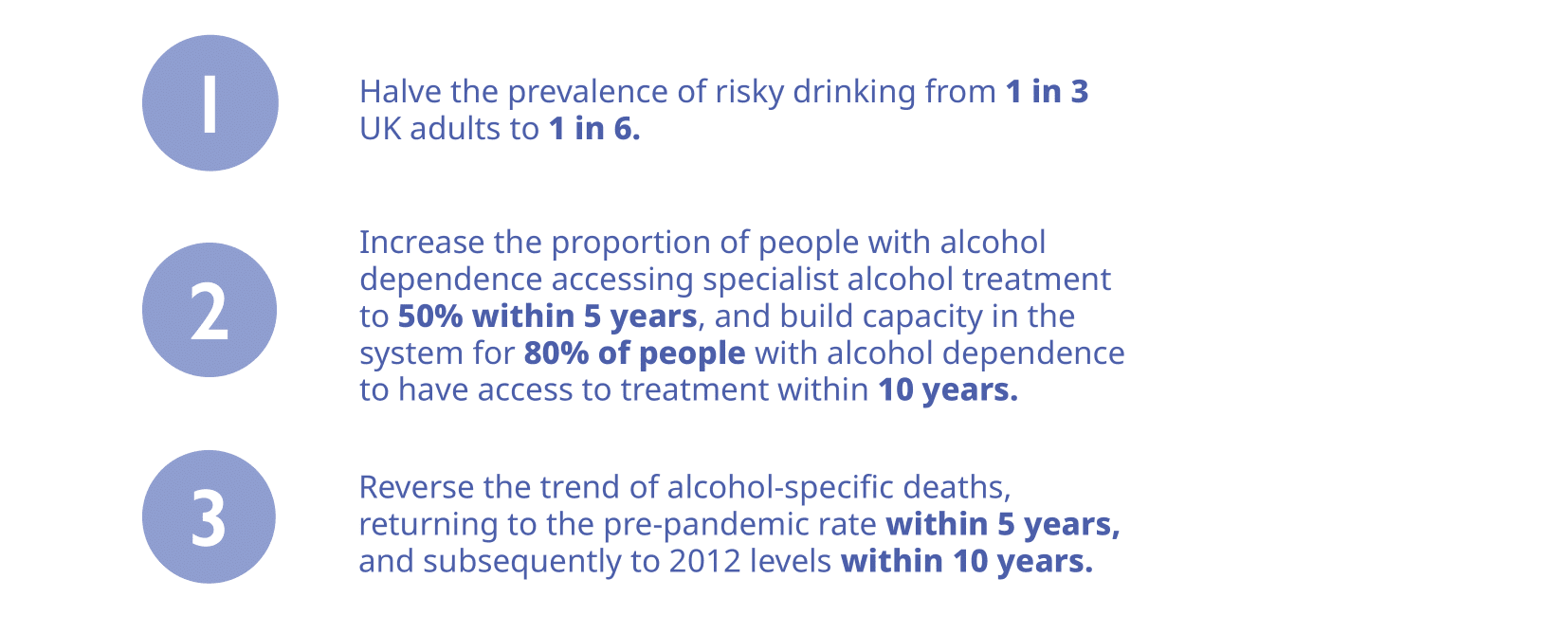 Why we need a long-term vision to tackle alcohol harm in the UK ...